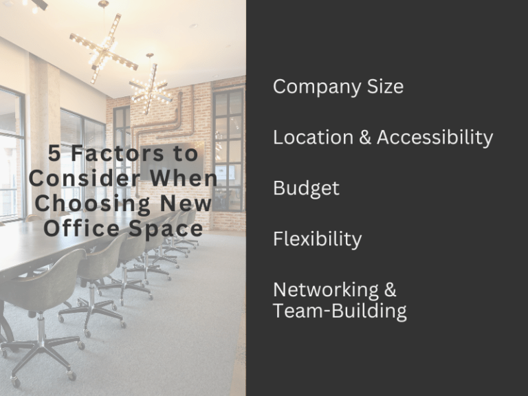Planning an Office Move? Here's How to Prepare - Roam