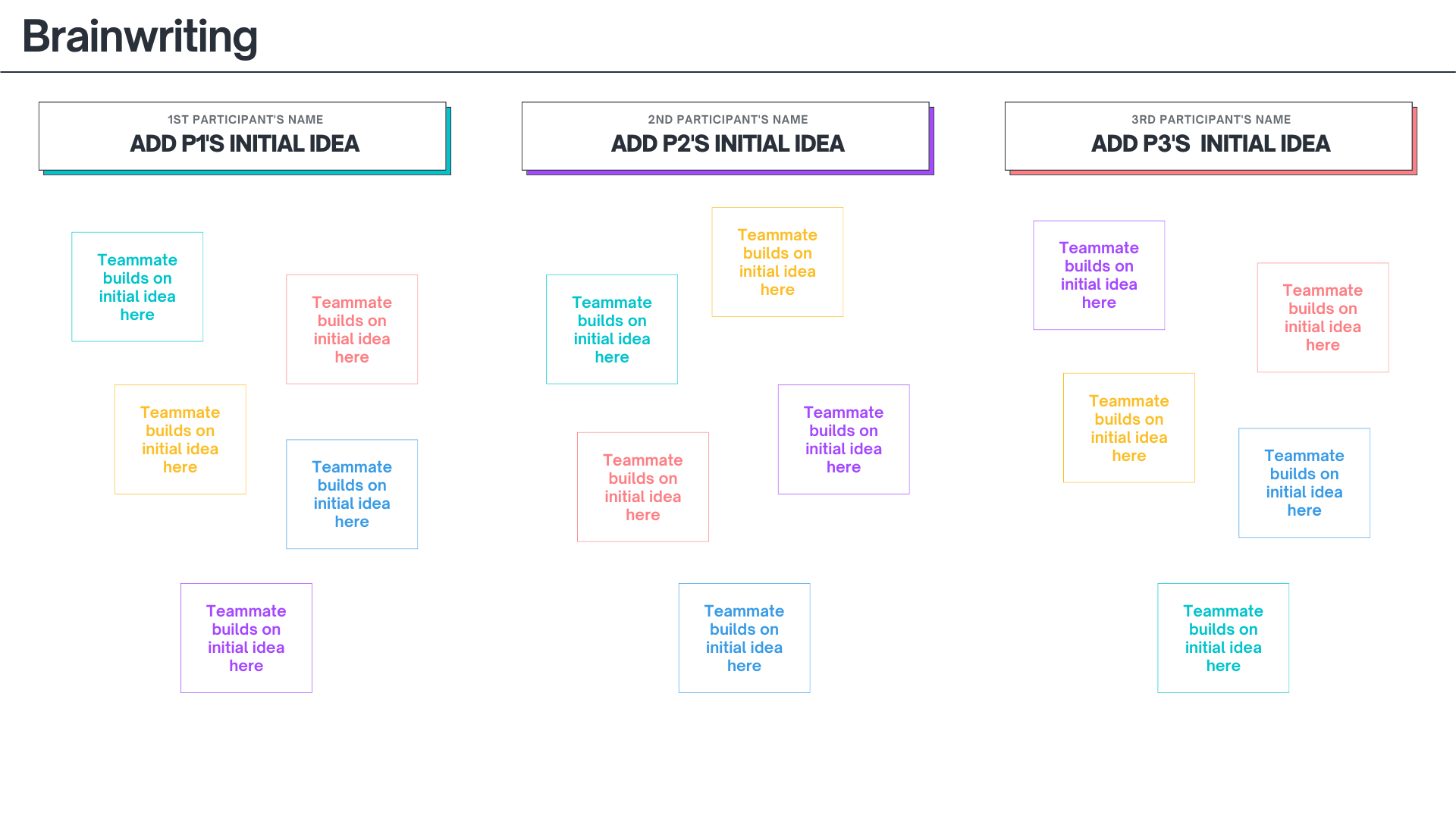 Brainstorming Templates | Creative Meeting Ideas