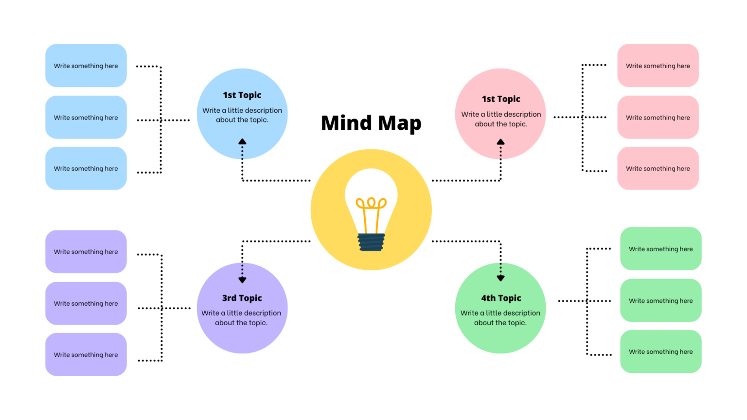 Brainstorming Templates | Creative Meeting Ideas