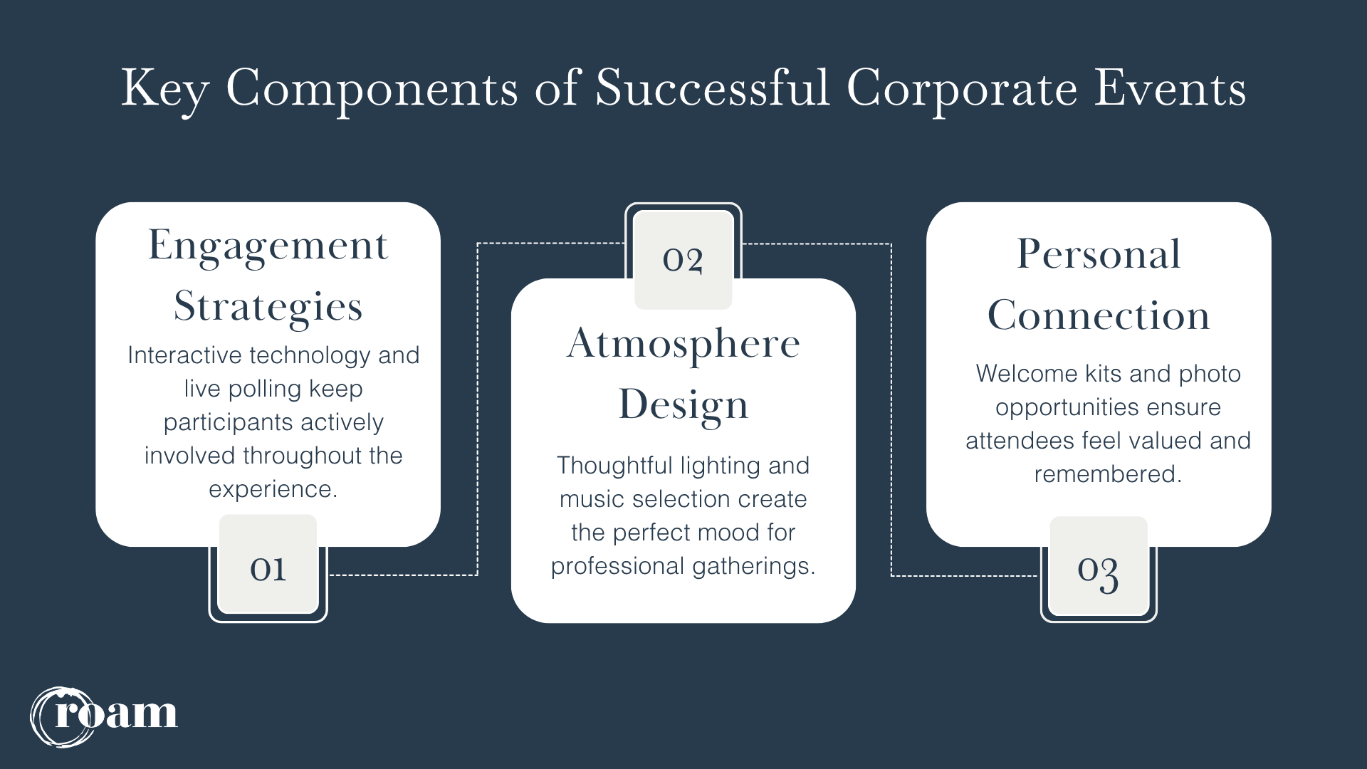 Corporate Event Ideas: Creating Memorable Business Gatherings