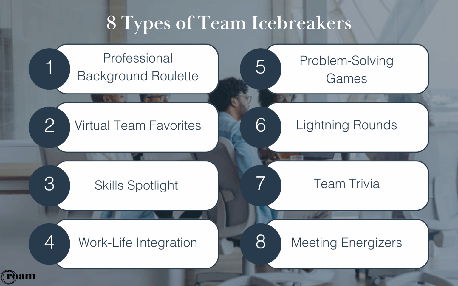 Top Ice Breakers for Your Team Meetings