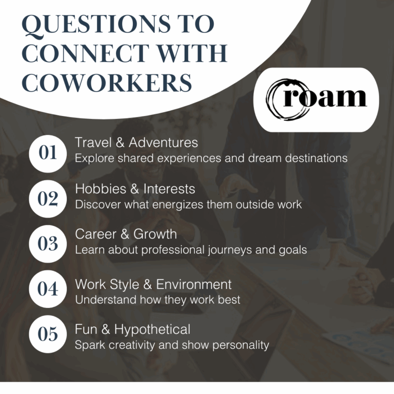Fun Questions to Get To Know Your Coworkers